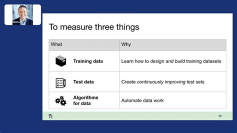 how mlcommons is democratizing data with public datasets snorkel ai