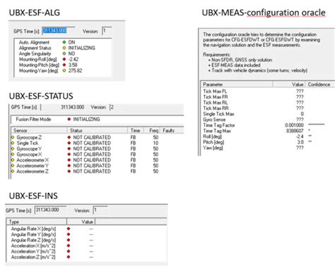 Cannot Get Zed F9k Imu To Initialize