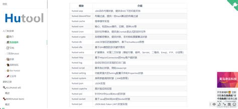 Hutool从入门到精通1 日期和文件工具类入门hutool 文件操作 Csdn博客