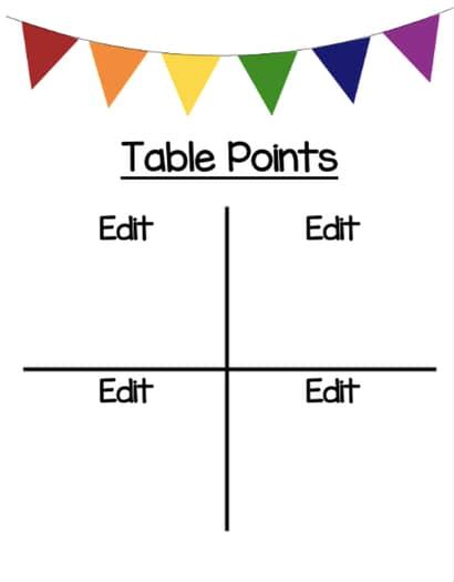 Free Table Point Poster Positive Behavior Reward System Tpt
