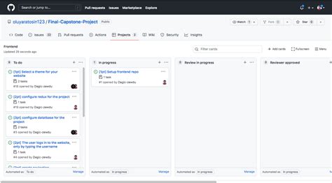 Github Dagic Zewdufinal Capstone Frontend This Is Final Capstone