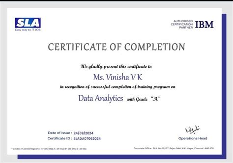 Vinisha Kandhaguru On Linkedin Dataanalytics Ibm Datascience