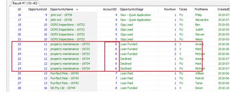 Sql Server Sql Conditional If After The Where Stack Overflow