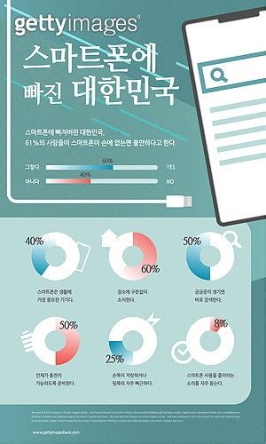 인포그래픽 인포그래픽 시각교재 그래프 자료 정보매체 설문조사 스마트폰 스몸비 이미지 Jv11365955 게티이미지뱅크
