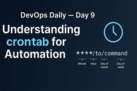 🚀 Devops Daily — Day 9 Understanding Crontab For Automation In Devops