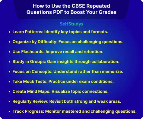 Cbse Most Repeated Questions Pdf Download For Effective Exam Preparation