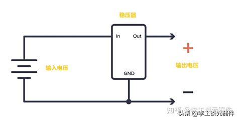 干货稳压电路的工作原理7种稳压电路涉及，图文结合，通俗易懂 知乎