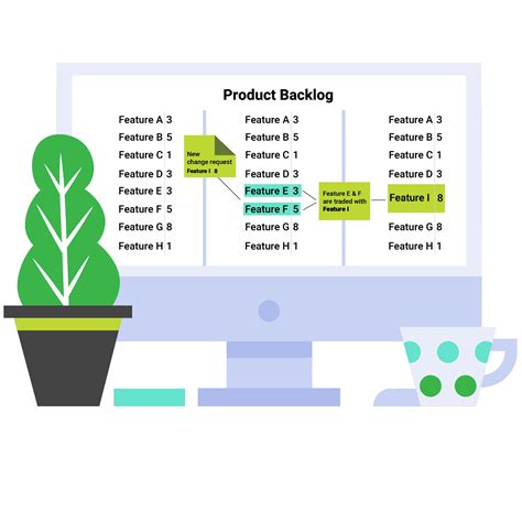 Agile And Fixed Price Projects How To Make It Work Globant Blog