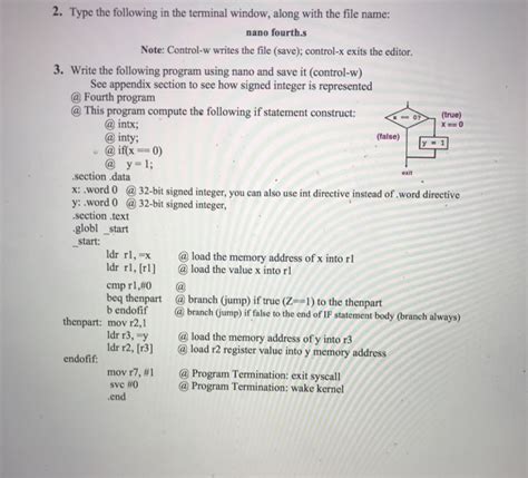 Solved Arm Assembler In Raspberry Pi These Instructions