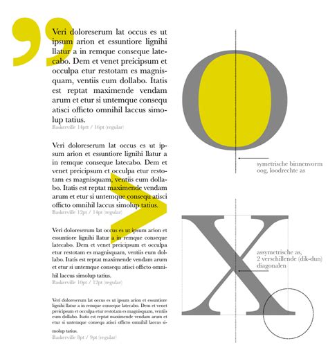 John Baskerville Baskerville 1757 Poster By Bo Van Den Broek 2015d