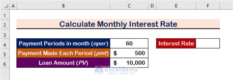 How To Calculate Interest Rate In Excel 3 Ways ExcelDemy
