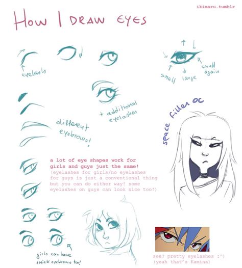 Drawing Eyes With Ikimaru Drawing Tips Eye Drawing Draw