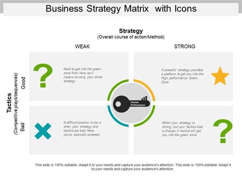 Business Strategy Matrix With Icons Ppt Powerpoint Presentation Gallery