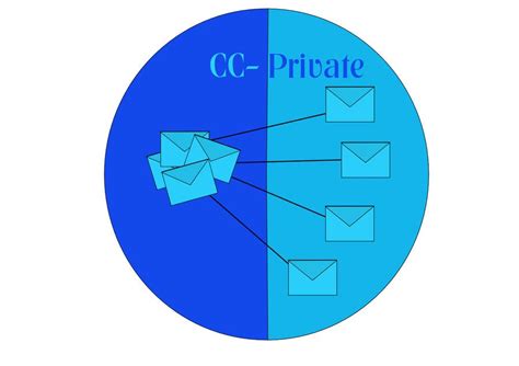 Entry 21 By Kathieturner For Design Of One Logo For A Microsoft Outlook Toolbar Freelancer