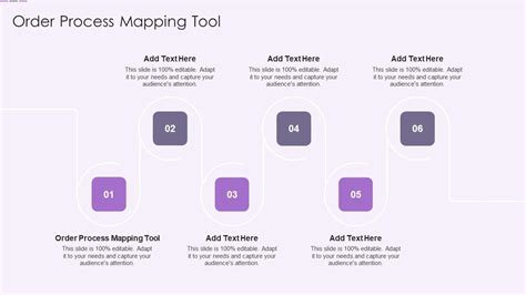 Order Process Mapping Tool In Powerpoint And Google Slides Cpb