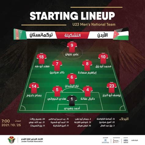 تشكيلة المنتخب الوطني الرديف لمواجهة تركمانستان ضمن تصفيات كأس آسيا