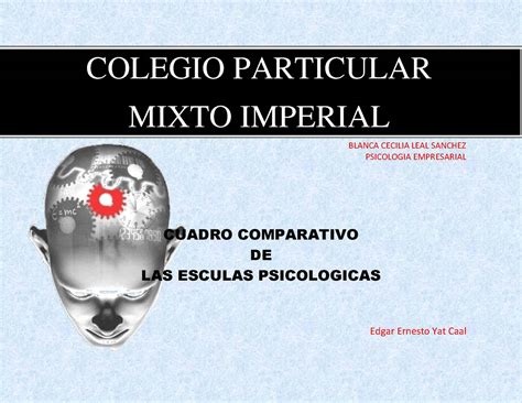 Cuadro Comparativo De Las Escuelas Psicologicas Edgar Calameo Downloader