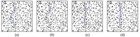 GAO RRT A Path Planning Algorithm For Mobile Robot With Low Path Cost And Fast Convergence