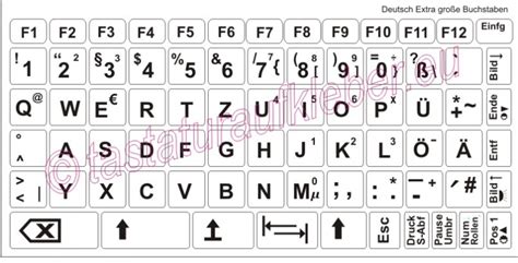 Tastaturaufkleber Mit Grossen Zeichen Tastaturlayout Schweiz