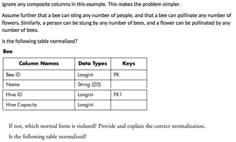 Solved Assume The Following Functional Dependencies Bee Id