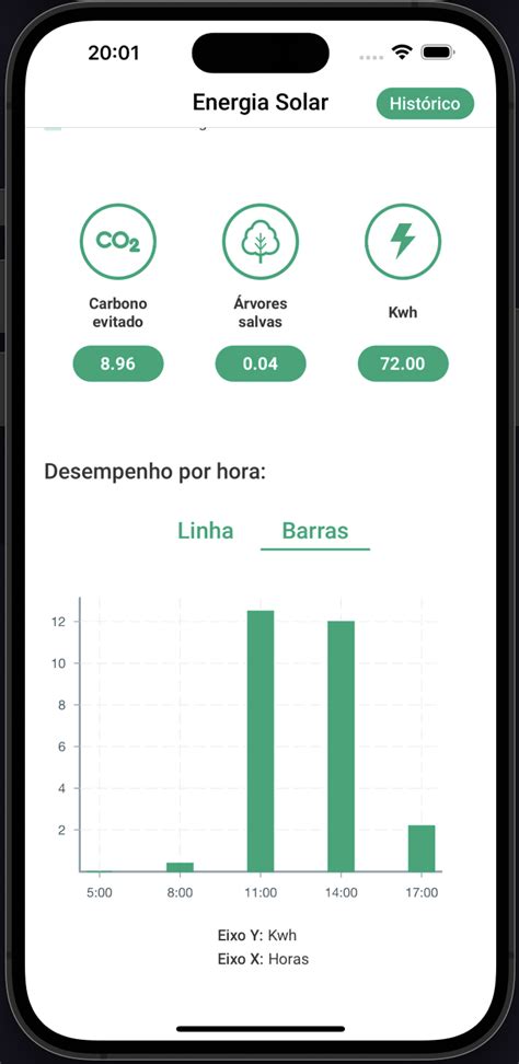 Github Cesarvargasjrusinasolarreactnative Aplicativo