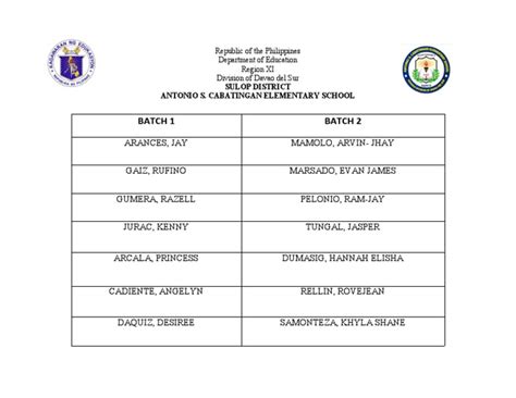 Batch Class Pdf