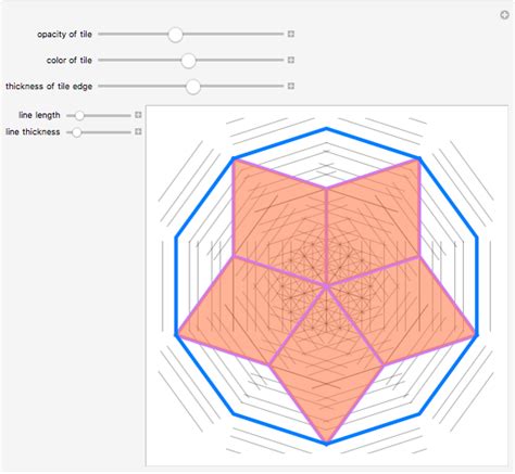 Pentagonal Art Template Wolfram Demonstrations Project