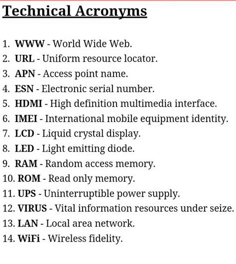 Computer Basics And Coding