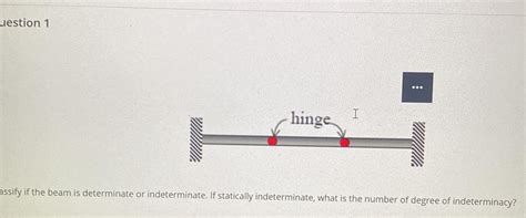 Classify If The Beam Is Determinate Or Indeterminate If Statically