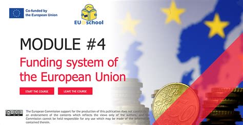 E Learning Eu School
