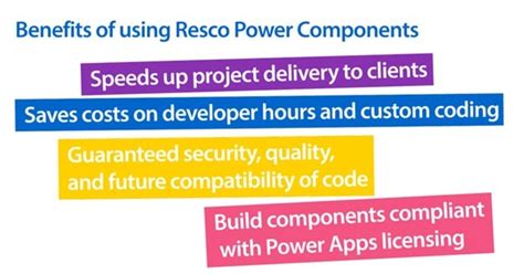 Build On Power Platform Faster With The Power Apps Component Framework