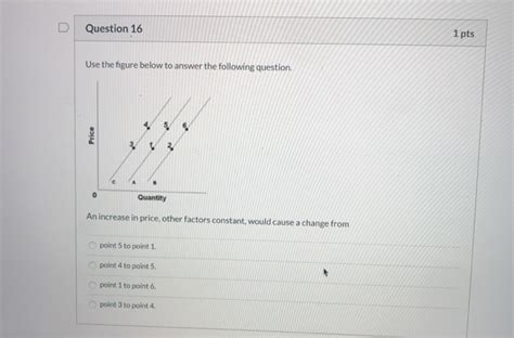Solved Question 16 1 Pts Use The Figure Below To Answer The