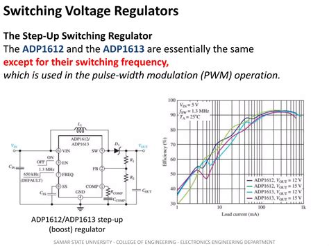 Integrated Circuit Regulator 1 Pptx