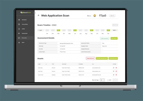Guide To Infrastructure Testing