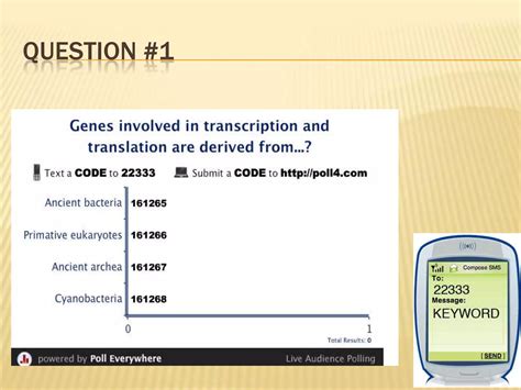 Chapter 22 The Origin Of Eukaryotes Pptx