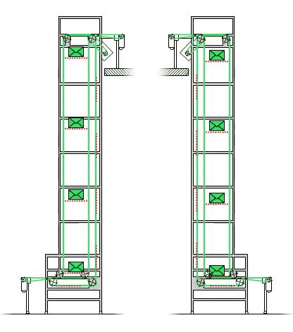 Continuous Vertical Conveyors Cvcs And Box Lifters Nerak Systems