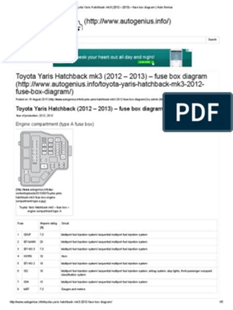 Toyota Yaris Fuse Diagram