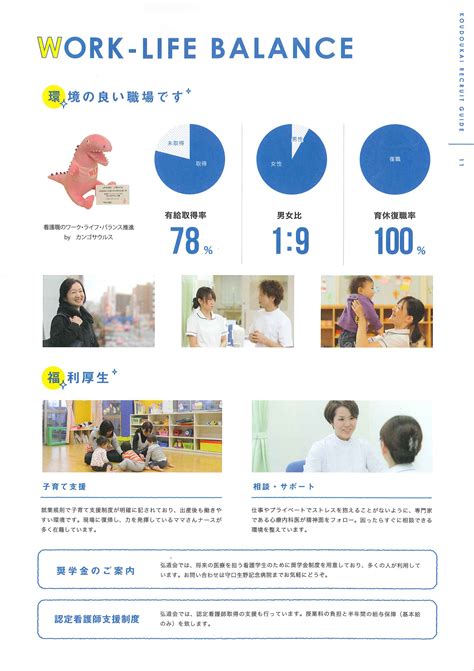 なにわ生野病院 社会医療法人 弘道会 ナスナス 看護師看護学生のための就職情報サイト