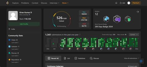 kiran kumar d on linkedin problemsolving coding leetcode