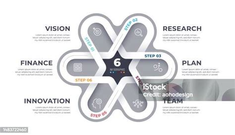 비즈니스 데이터 시각화 프로세스 차트 그래프 Parts 또는 Processes의 추상적 요소 비즈니스 프리젠테이션 6에 대한 스톡 벡터 아트 및 기타 이미지 Istock
