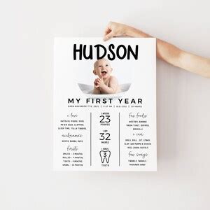 Baby Milestone Board First Birthday Milestone Poster Template Editable St Birthday Milestone