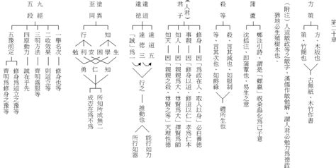 雪廬老人專輯