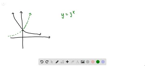 Solved In Problems 33 40 The Graph Of An Exponential Function Is Given