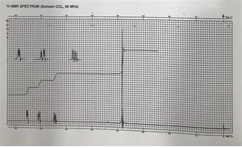 Deduce The Structure Of This Compound Based On