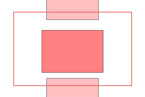 🔍 Intersection Observer Api