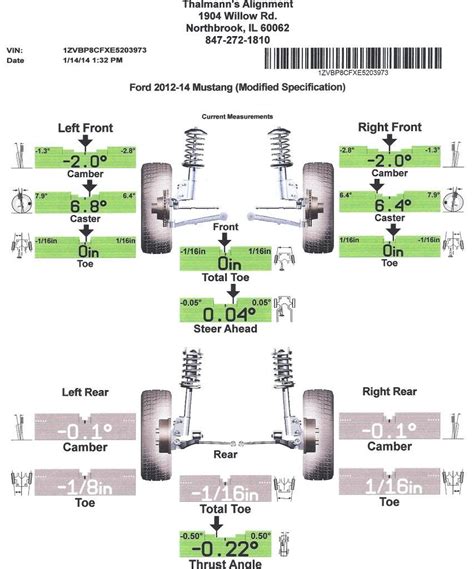 My Alignment Specs Ford Mustang Forums