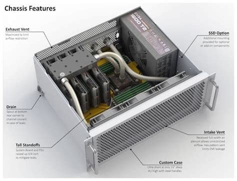 Custom Rackmount Chassis General Technics