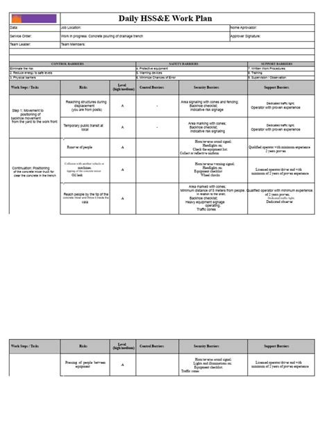 Pdst Concreting Pdf Personal Protective Equipment Safety