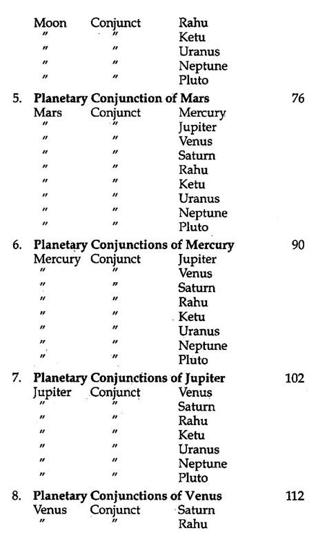 Planetary Aspects In Astrology Exotic India Art