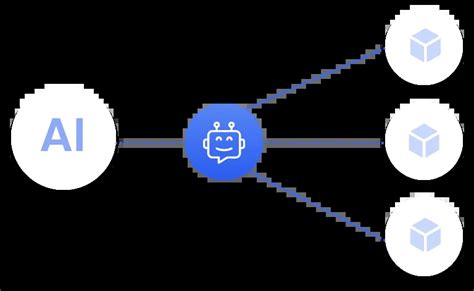 Appointment Booking Chatbot AI Scheduling Assistant